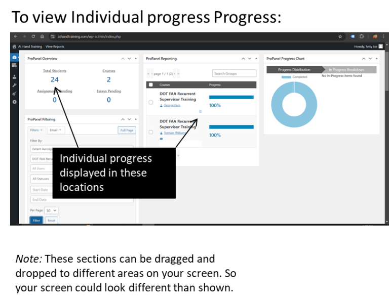 how to individual progress - At Hand Training
